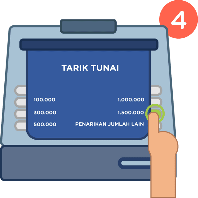 Layanan Penarikan Tunai | ATM Bersama
