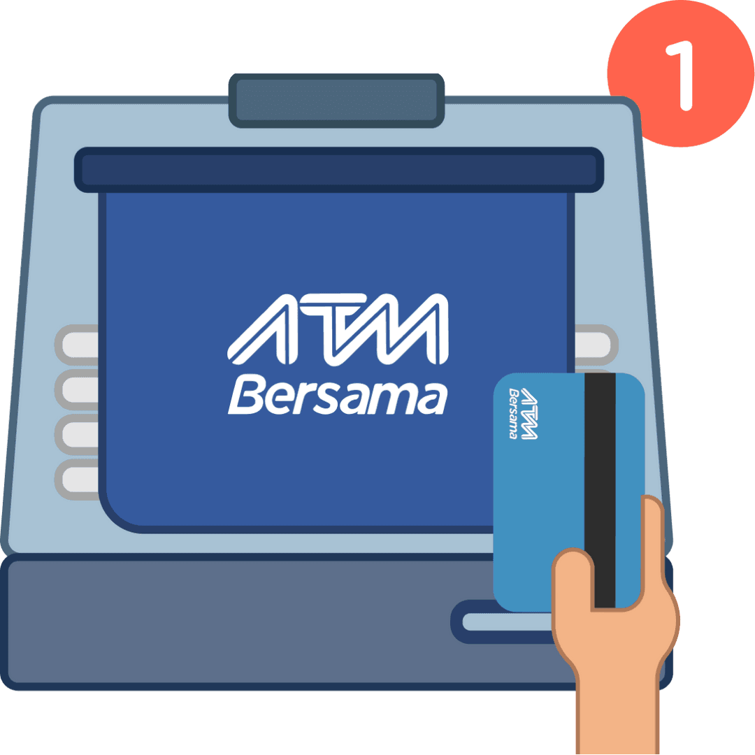 Layanan Penarikan Tunai | ATM Bersama