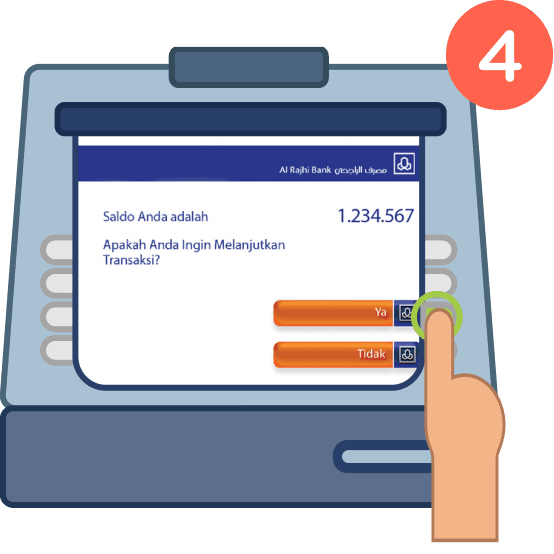 Layanan Transaksi ATM Internasional | ATM Bersama